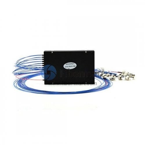 1x64 Polarization Maintaining PLC Splitter Slow Axis w/ ABS Box PM ...